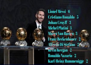 All-Time Ballon d'Or winners
